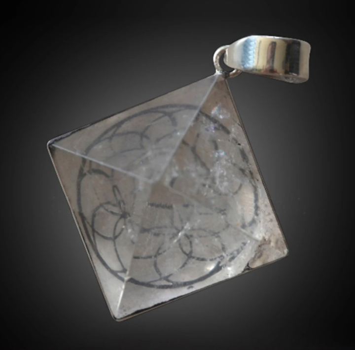 Sage Goddess - Crystals, Gems, Perfumes, Chakra & Astrology Tools